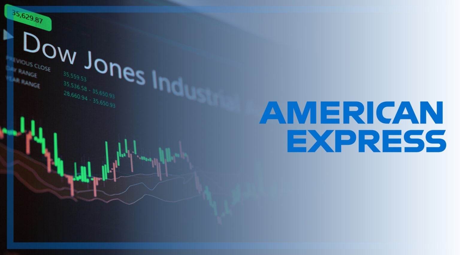 American Express’s Ascent: Powering Up the Dow Jones | Disruption Banking